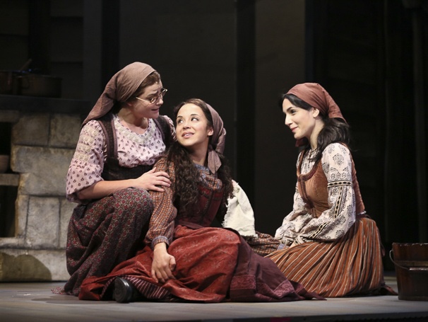 Fiddler Costume Examples – Perrymuse