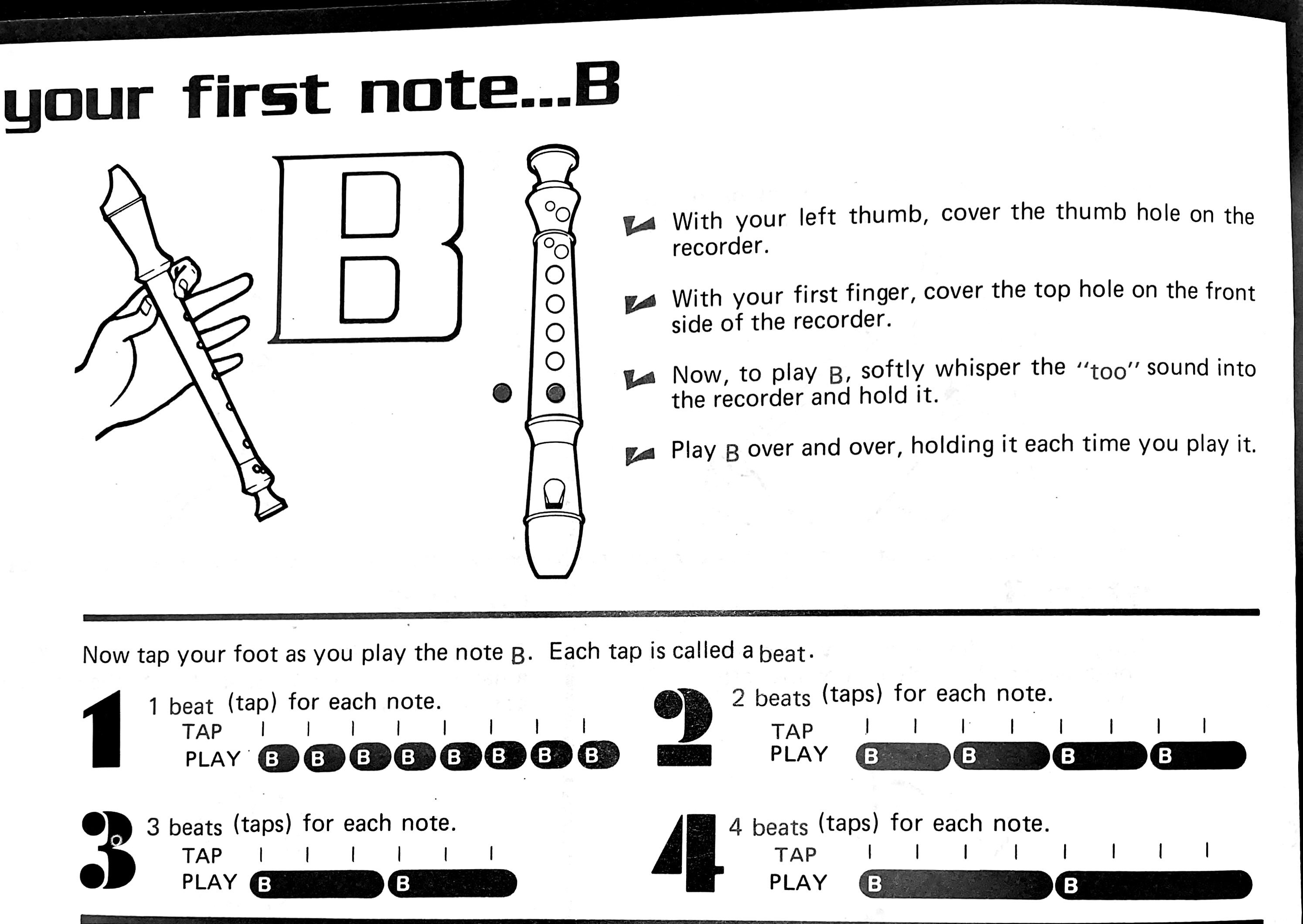 Recorder Parts/Position/Note One & Values – Perrymuse