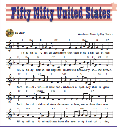 Grade Four Music #03122020 – Perrymuse