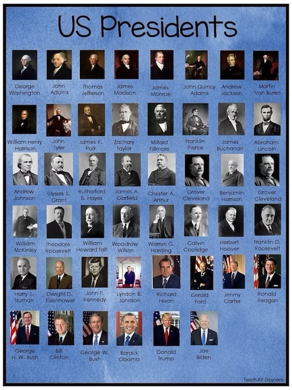 US Presidents 1-46 Fun Facts – Perrymuse