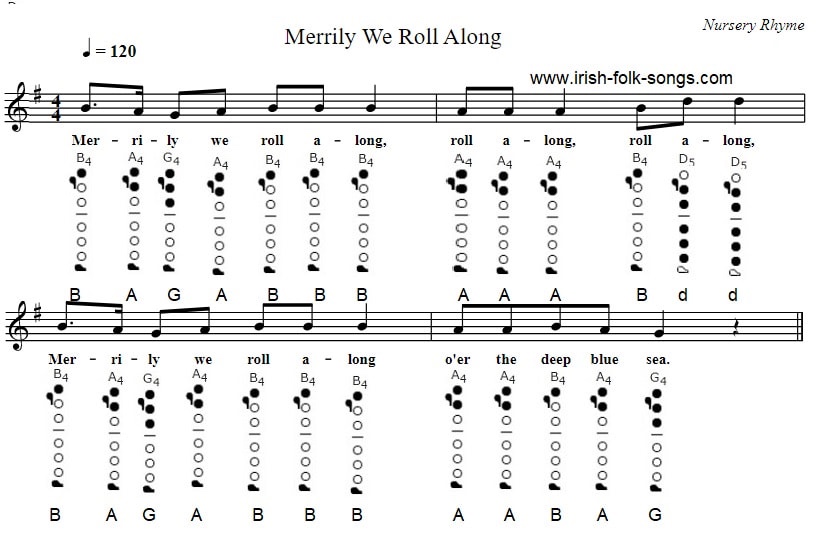 Student recorder practice spotlight! Merrily we roll along with Neel ...
