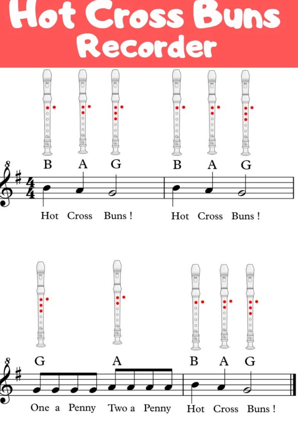 Hot Cross Buns on Recorder – Perrymuse