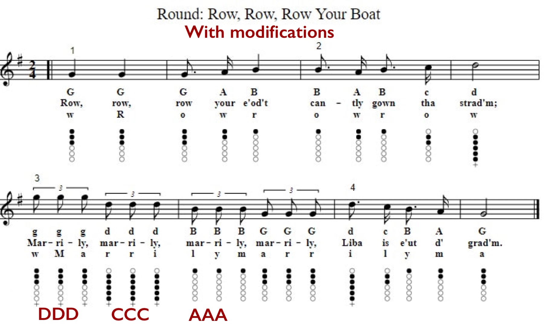 Row Row Row Your Boat #32024 #recorder – Perrymuse