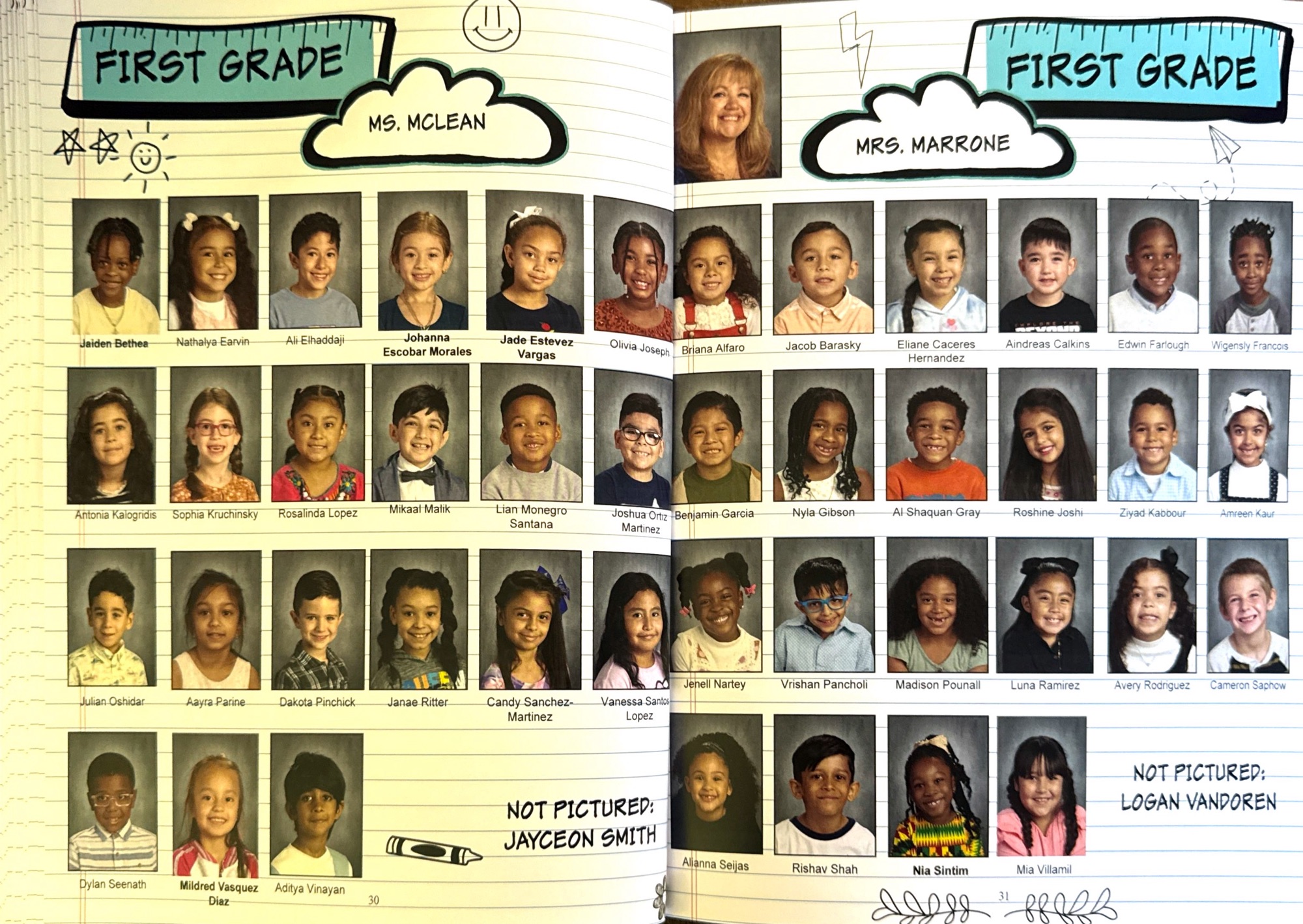 Judd Yearbook 2024 – Juddmusic's Blog