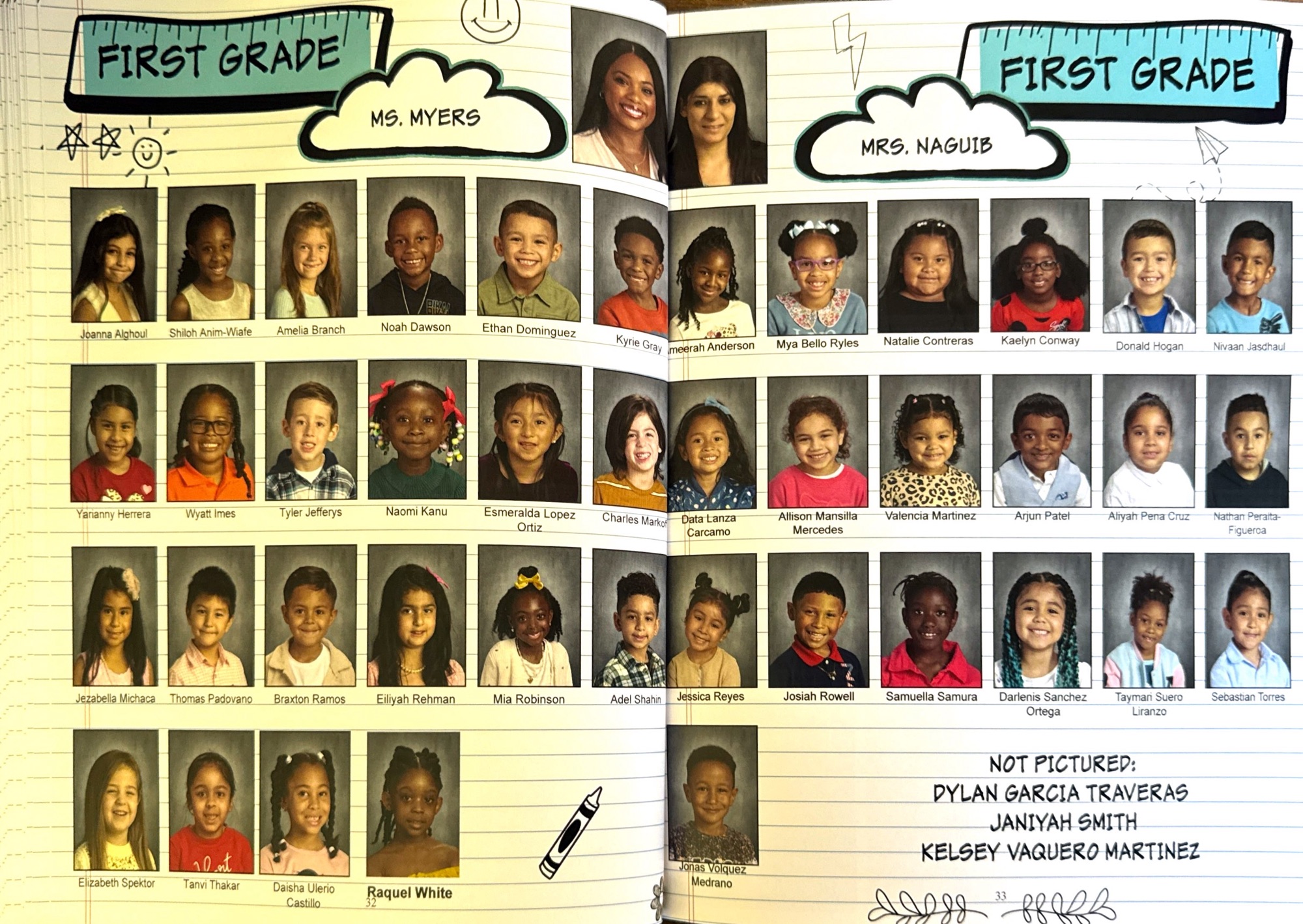Judd Yearbook 2024 – Juddmusic's Blog