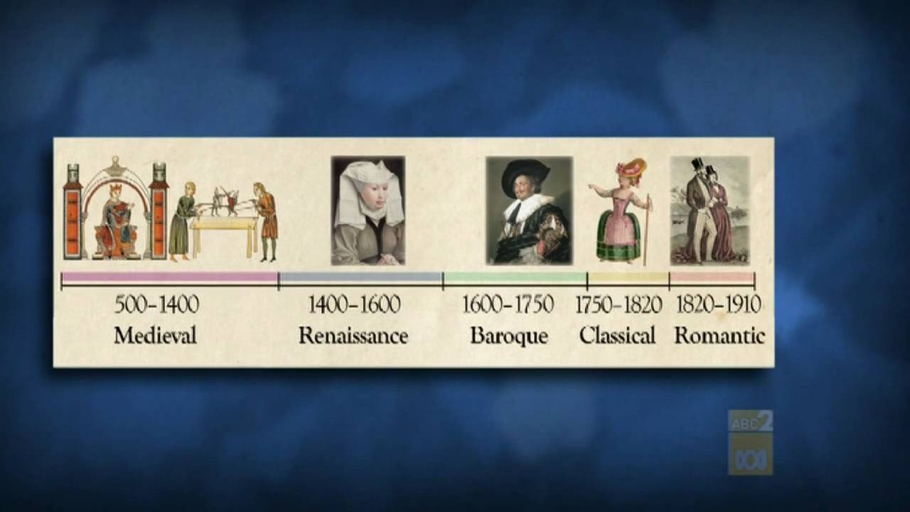 Musical Time Periods #2024 – Perrymuse