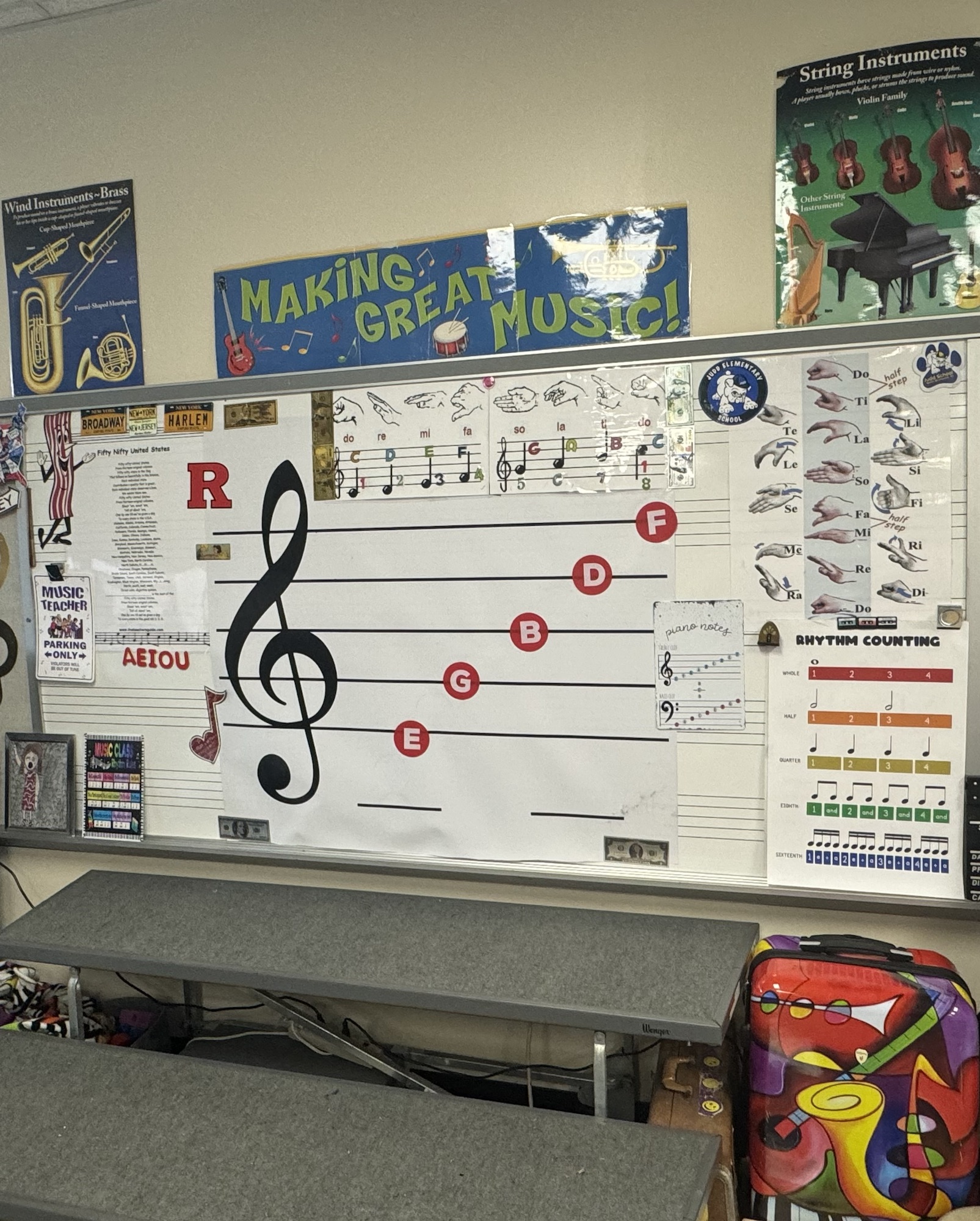 Musical Lines & Spaces – Perrymuse