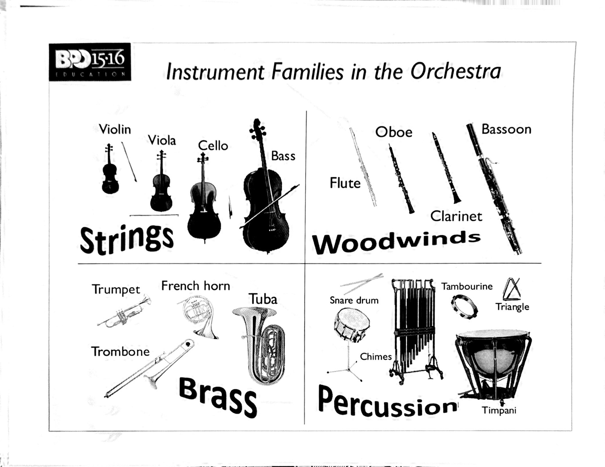2nd Grade Music Class #1312025 – Perrymuse