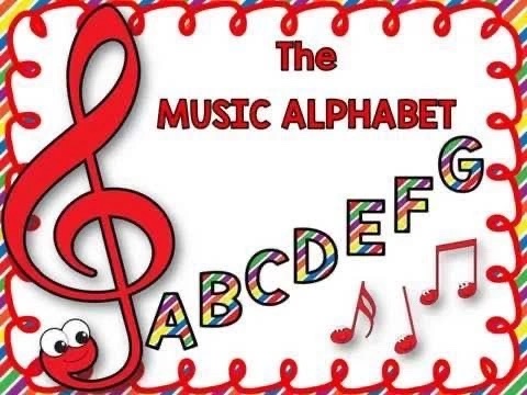 Music Alphabet #12025 – Perrymuse