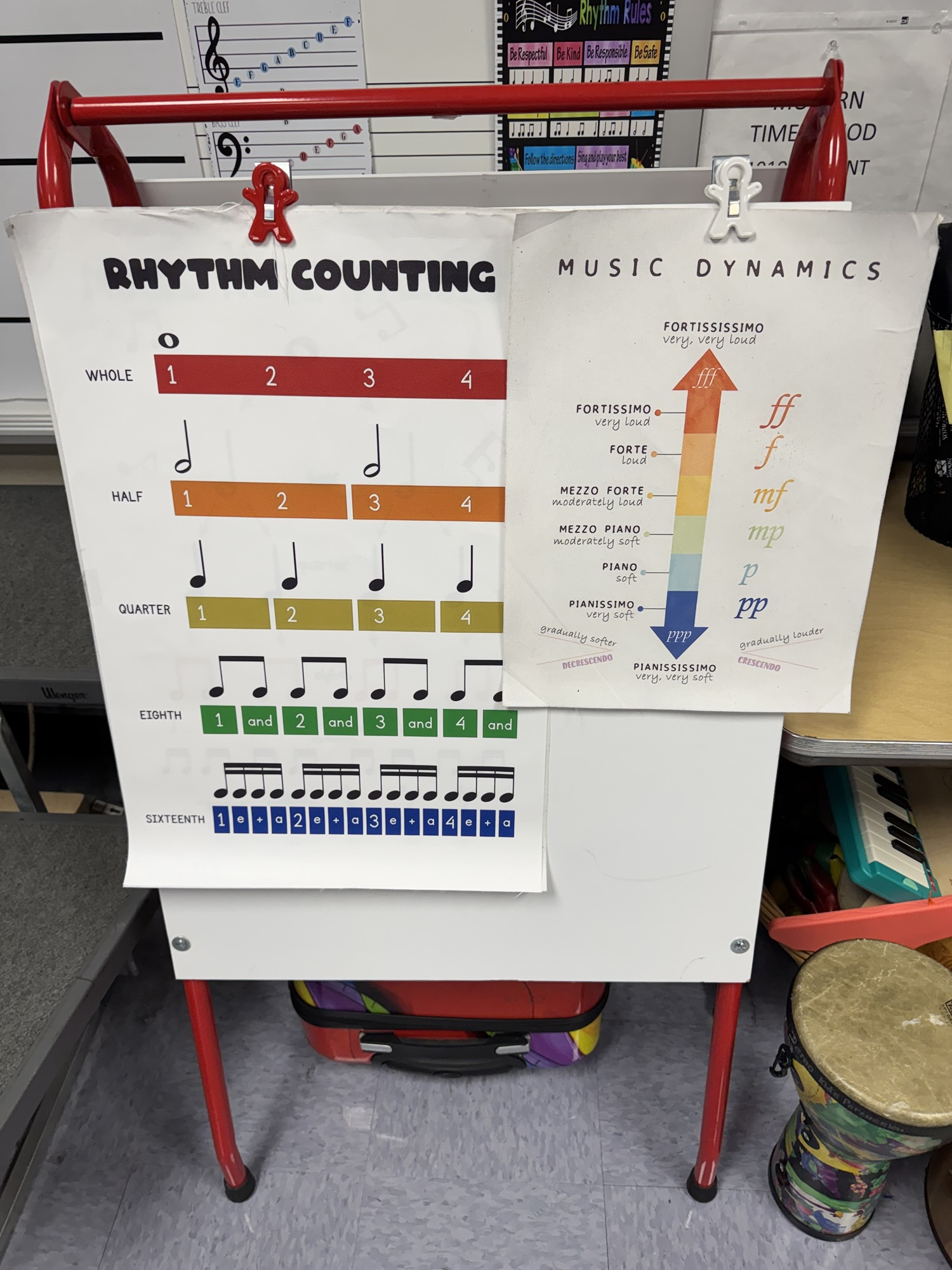 Learning Music Posters – Perrymuse