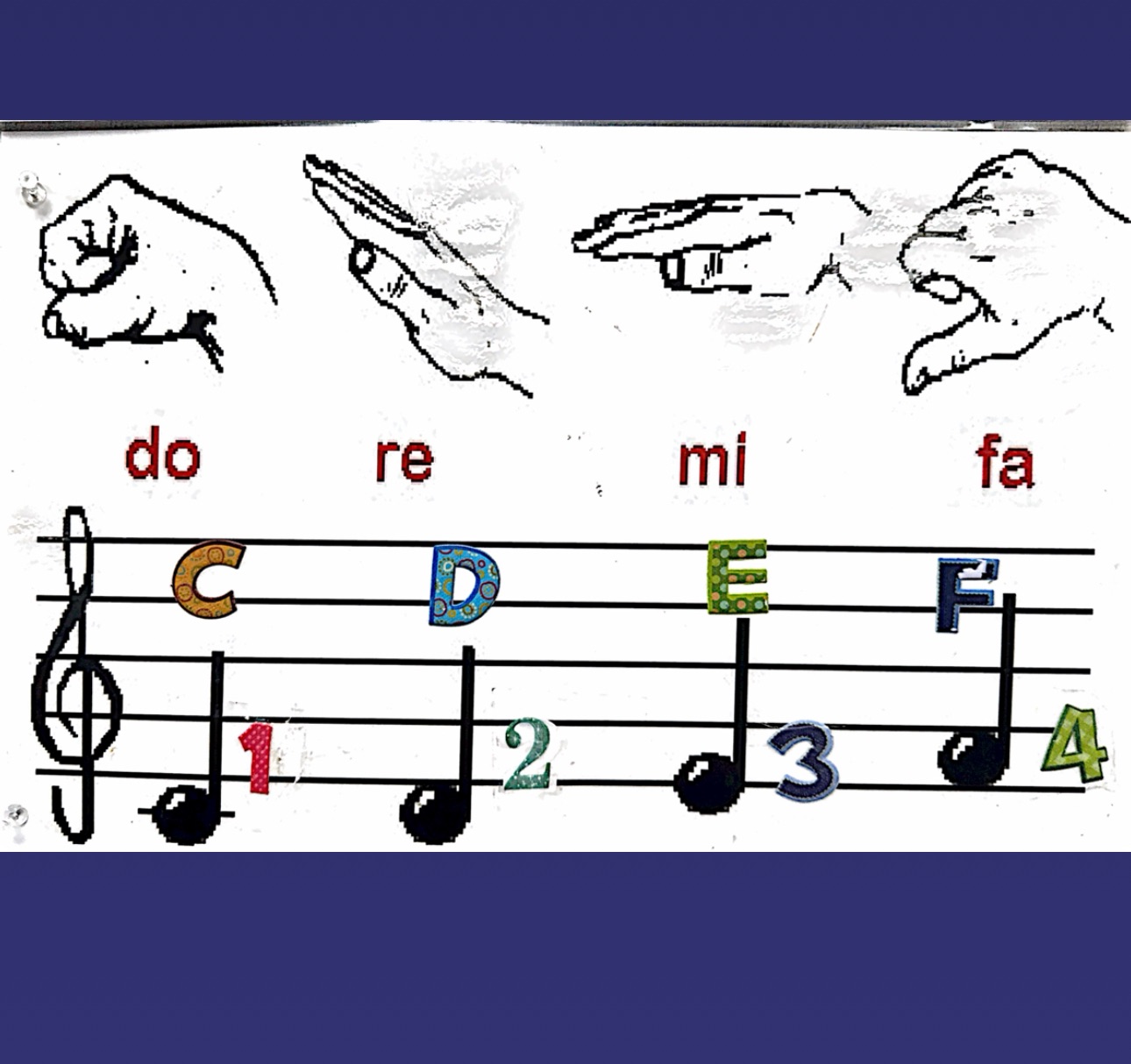 Boomwhacker Scale – Perrymuse
