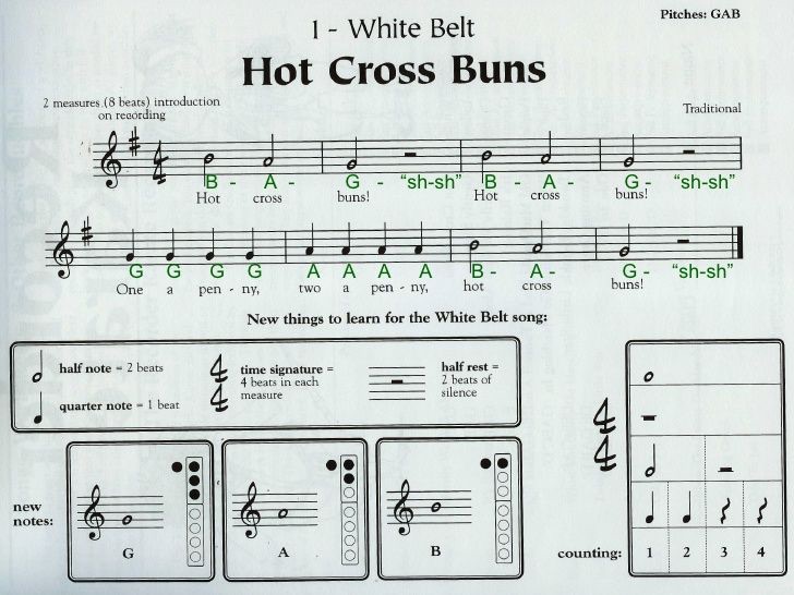 Advanced Recorders Concert Songs – Perrymuse